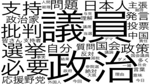 山藤総合企画、SNSと選挙結果データを図表化するメディア・政治家向け分析支援を提供中 | PR-Hosting|プレスリリース・ニュース配信キュレーションメディア